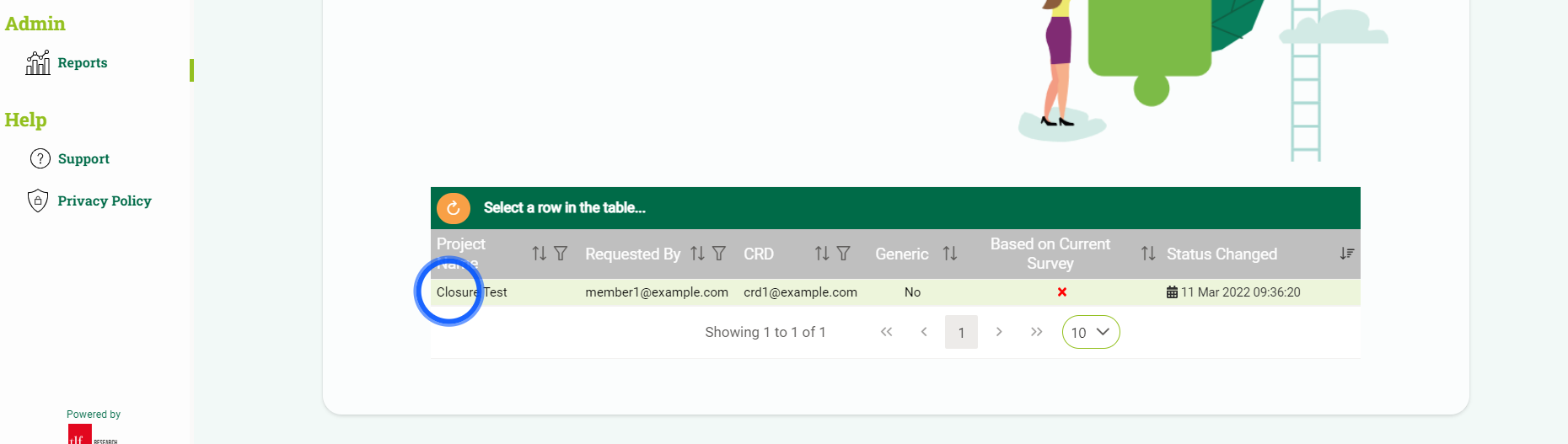 Business Benchmarking: getting started with your survey