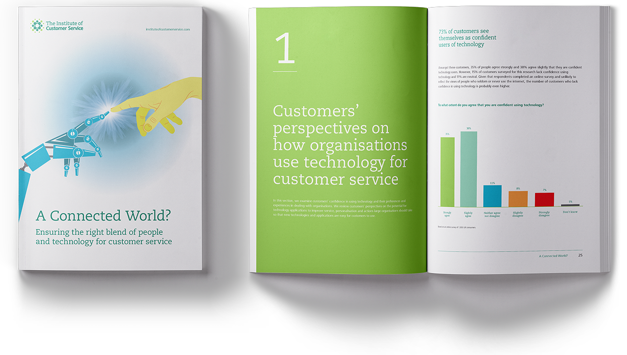 Research & Insight ⋆ Institute of Customer Service