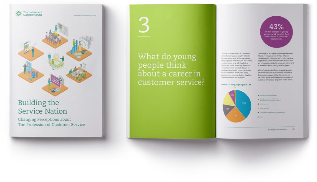 Research & Insight ⋆ Institute of Customer Service