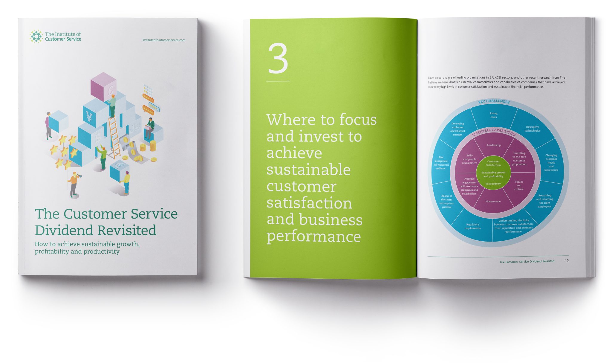 Research & Insight ⋆ Institute of Customer Service