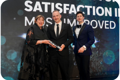 About us ⋆ Institute of Customer Service